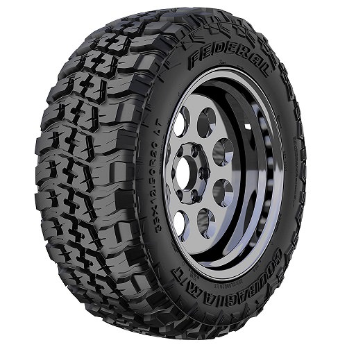 2026 Federal tires review for 2026: Are Federal Tires Good?