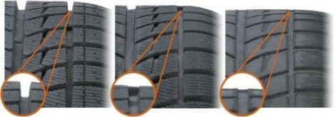 The Penny Test: How to Measure Tread Depth with Penny - DrivingPress